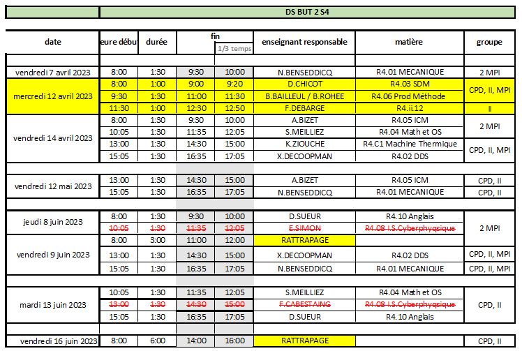 IUT de Lille, département GMP | Intranet > Emploi du temps 2eme annee